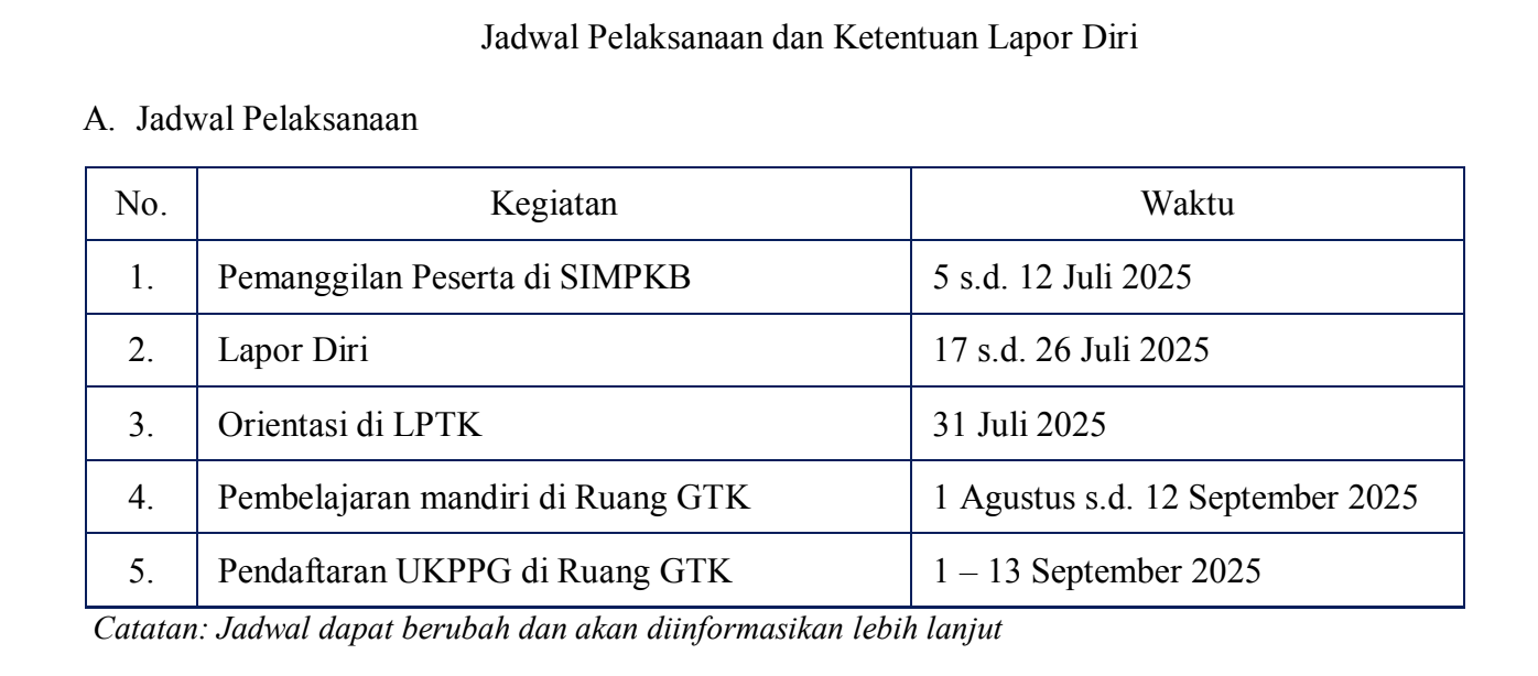 INFORMASI LAPOR DIRI PPG GURU TERTENTU DALAM JABATAN TAHAP 2 2025 – PENDIDIKAN PROFESI GURU